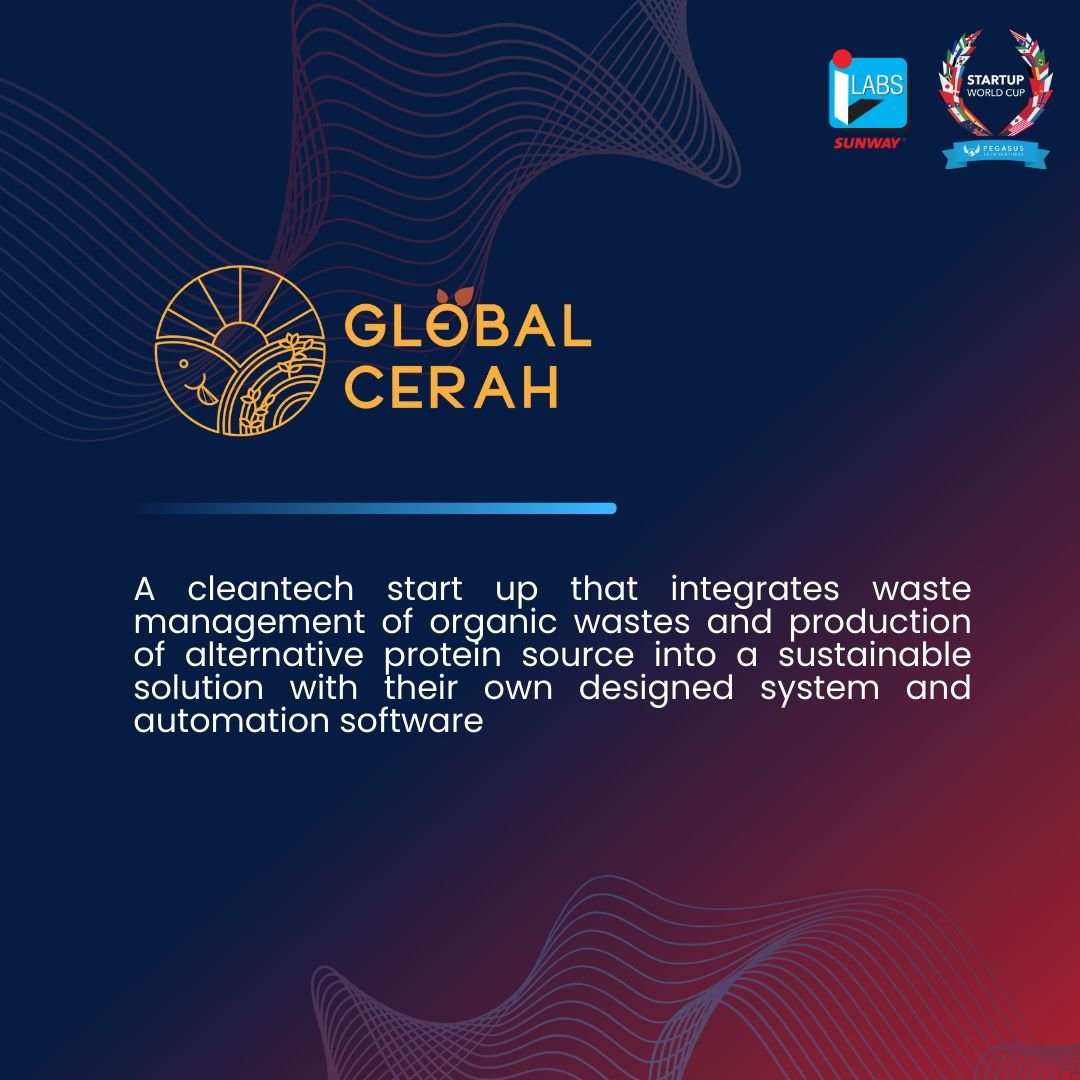 Media Center – Global Cerah